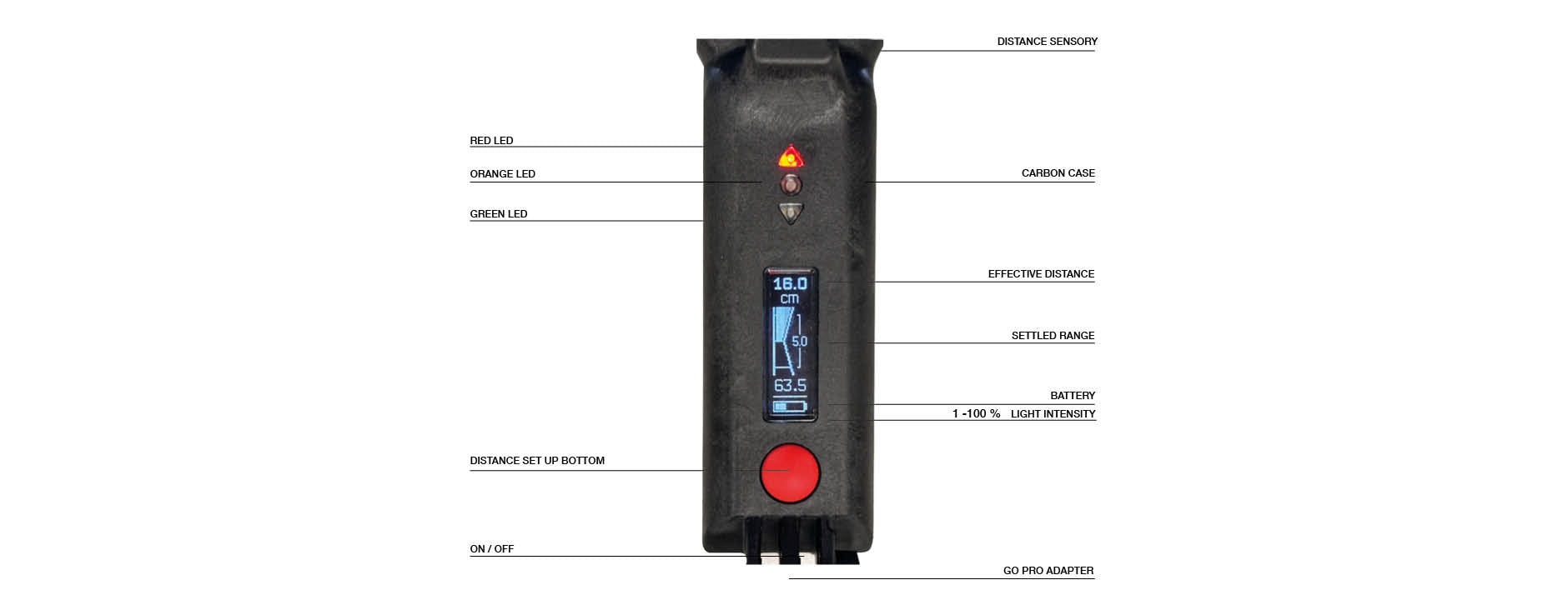 Walcom 360 True Light Evo Meter – Walcom Shop