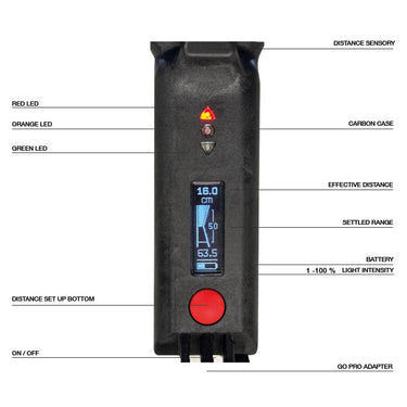 Walcom 360 True Light Evo Meter – Walcom Shop